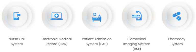 Workflow Management System for Healthcare | Lighthouse - Rauland Australia
