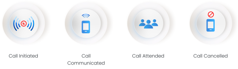 Fall Detection in Healthcare | Vantage Care Monitoring - Rauland Australia