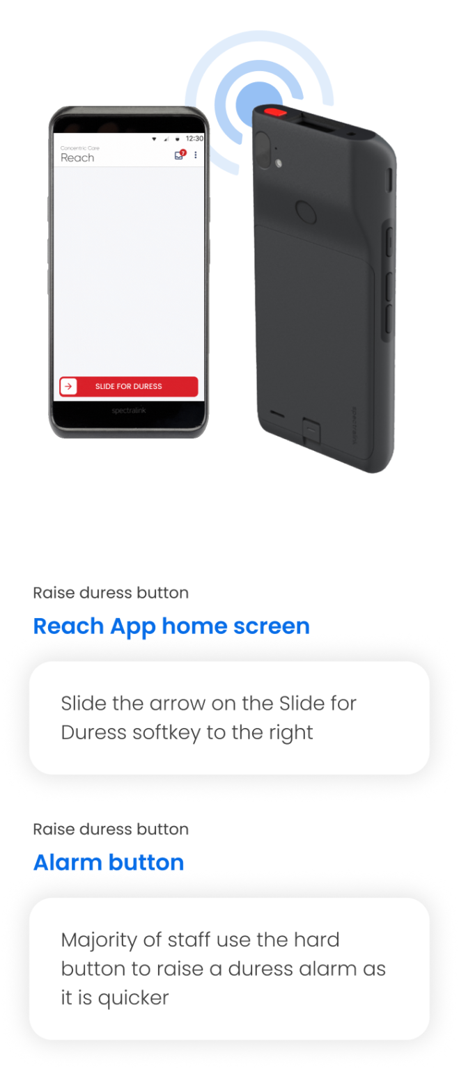 Duress Alarm System for Healthcare | Reach Duress - Rauland Australia