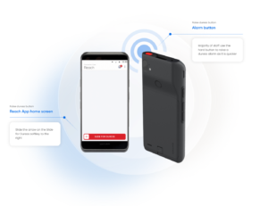 Duress Alarm System for Healthcare | Reach Duress - Rauland Australia