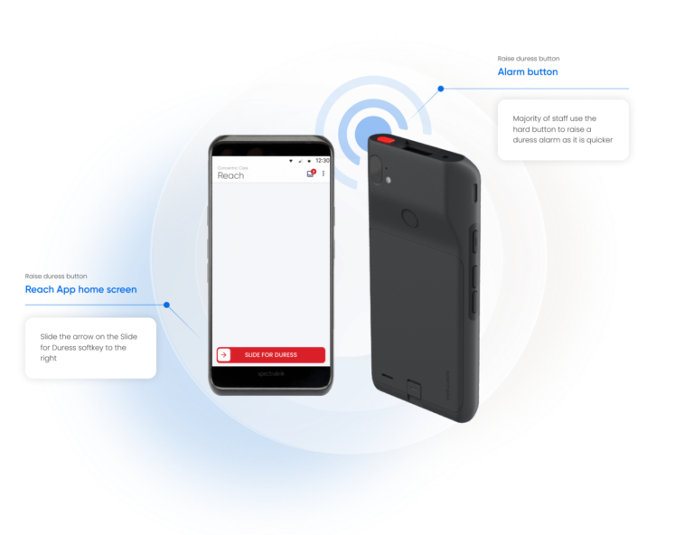 Duress Alarm System for Healthcare | Reach Duress - Rauland Australia